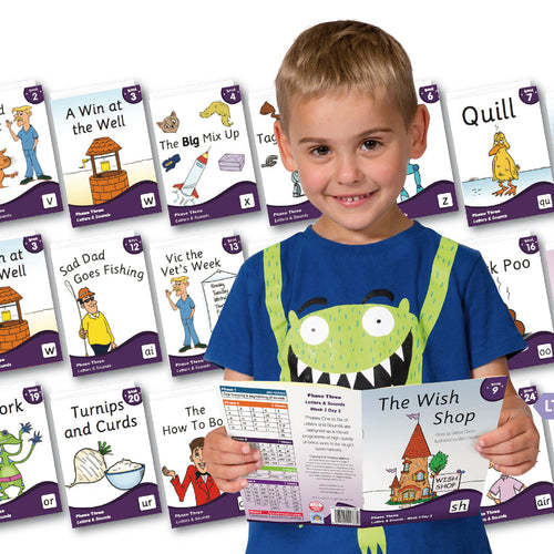 Decodable Readers – Smart Kids Australia