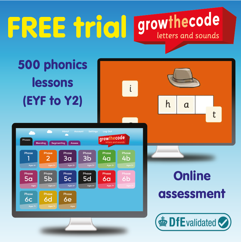 Letters and Sounds Phase 3 Resources – Smart Kids Australia