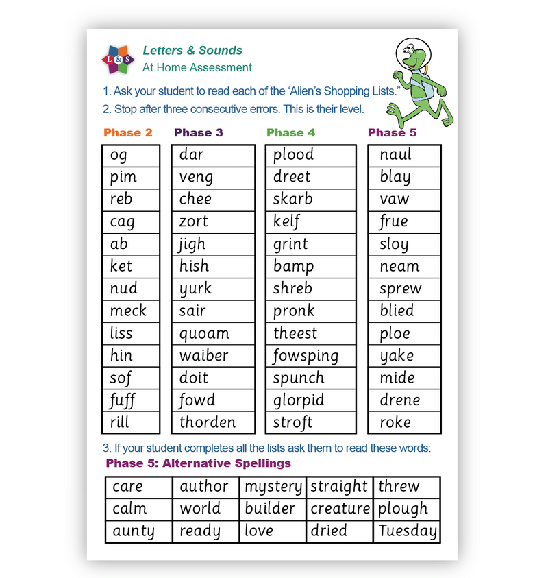At Home Phonics Assessment (FREE) – Smart Kids Australia