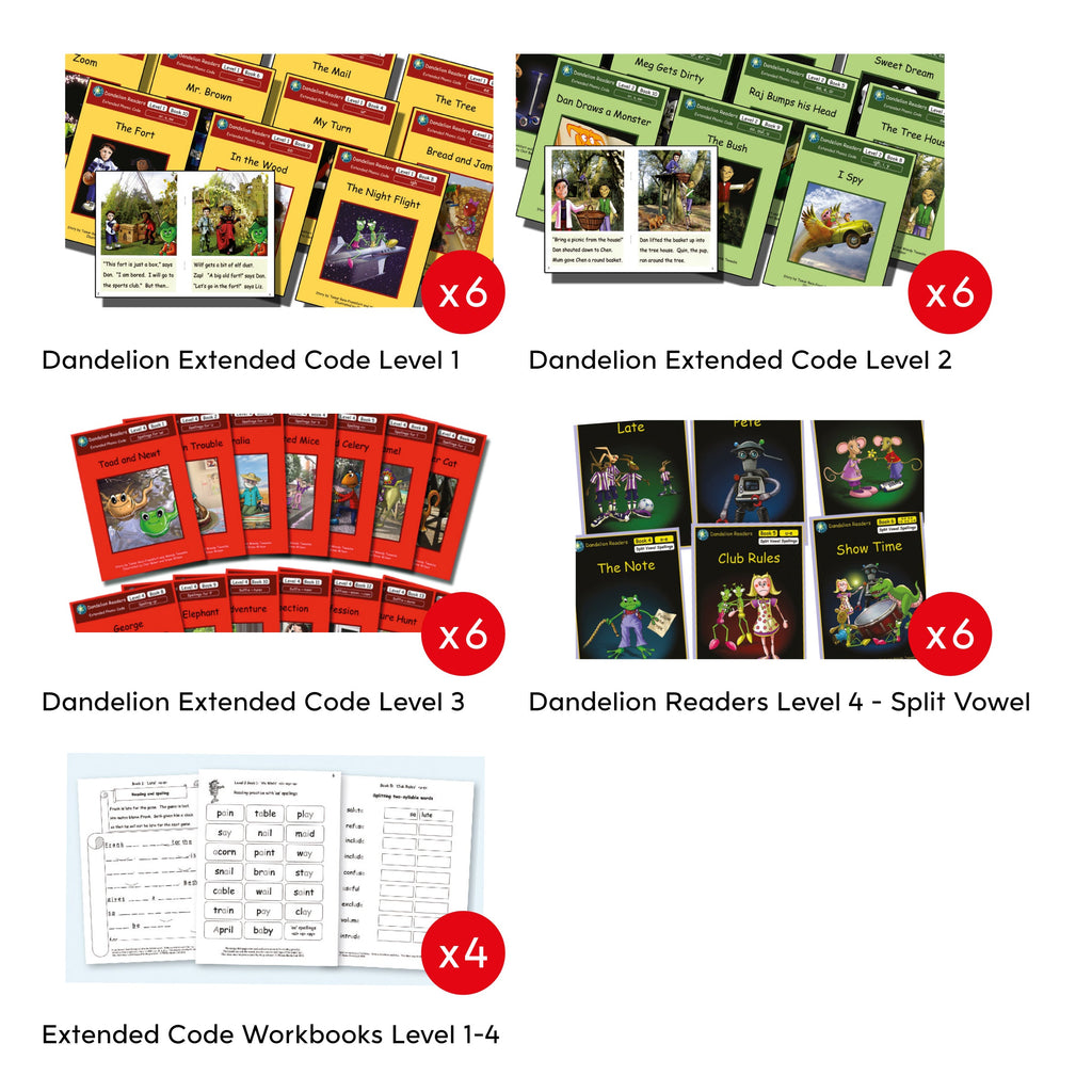 Decodable Readers – Smart Kids Australia