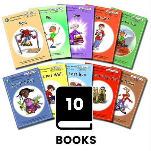 Decodable Readers – Smart Kids Australia