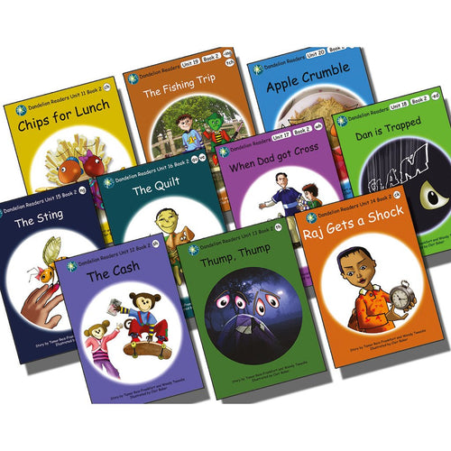 Decodable Readers – Smart Kids Australia