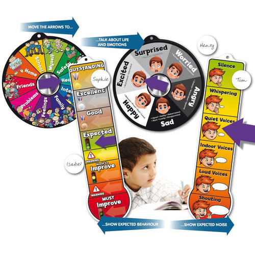 Social-Emotional Learning (SEL) & Social Skills Resources – Smart Kids ...