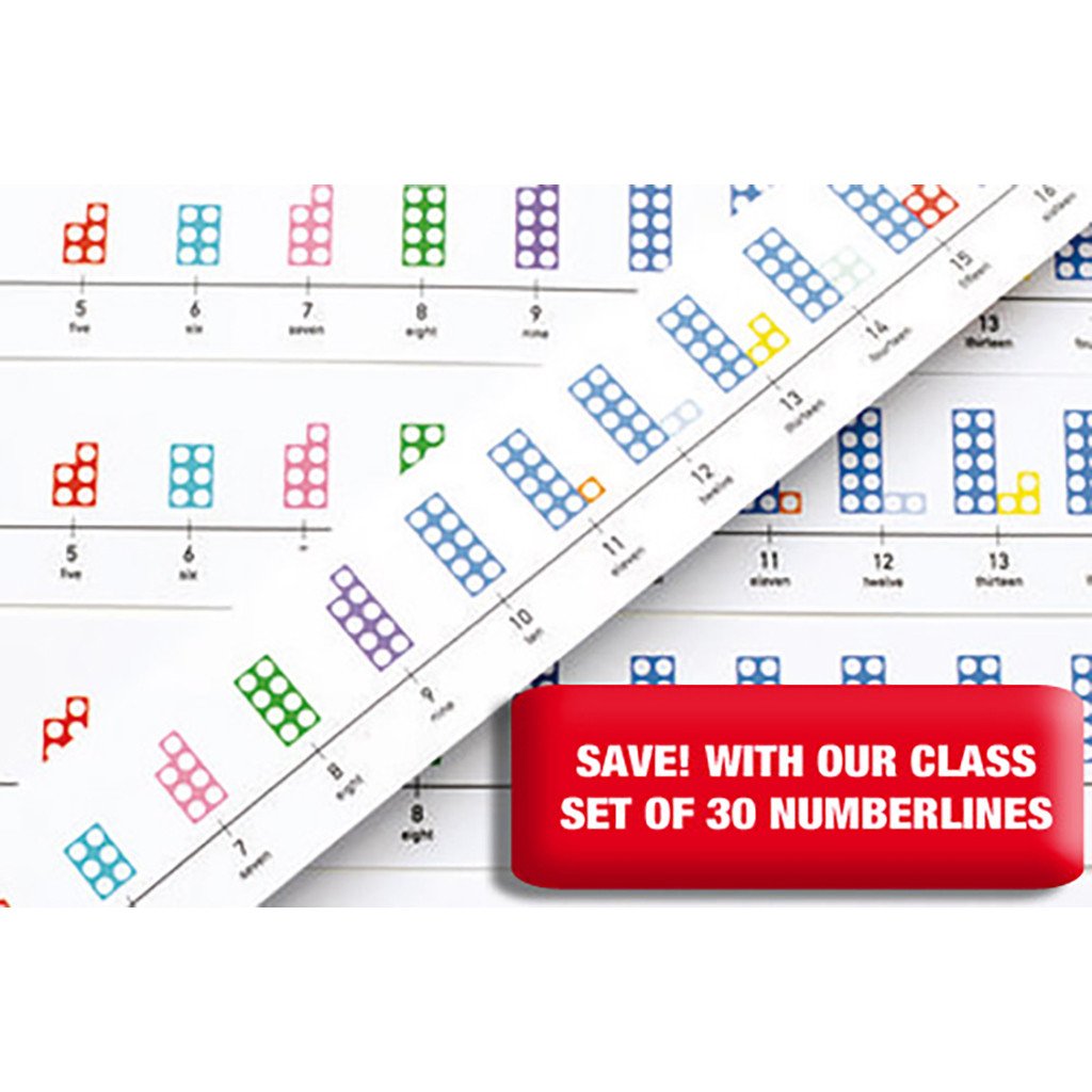 Numicon – Smart Kids Australia