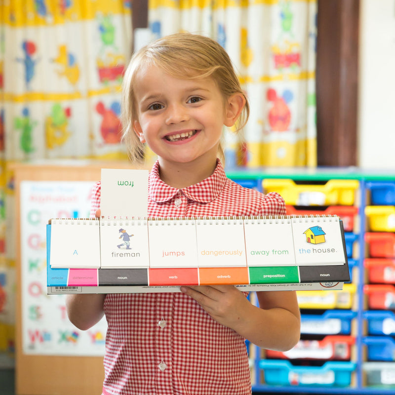 Sentence Builder Flip Book – Smart Kids Australia
