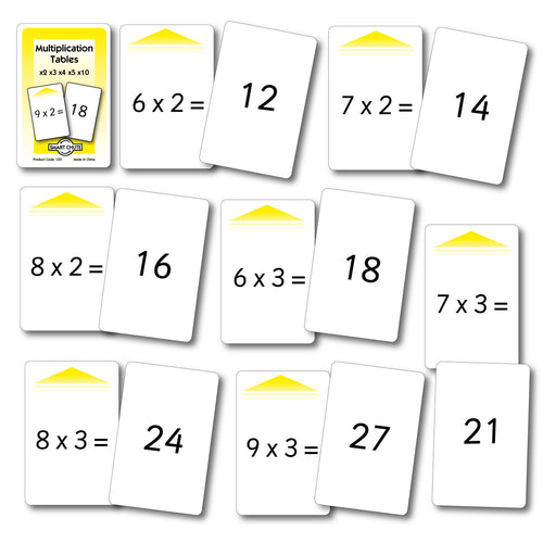 Maths & Numeracy - Multiplication – Smart Kids Australia