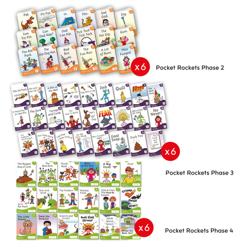 Decodable Books – Smart Kids Australia